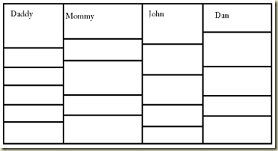 Tech By Step: How to connect to a SQL Server database using Visual Studio